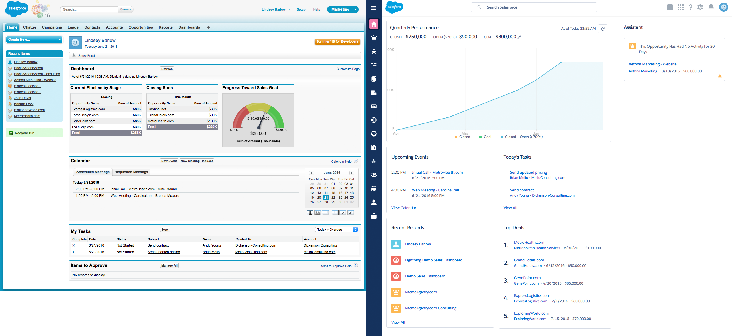 What You Need To Know About The Salesforce Lightning Interface